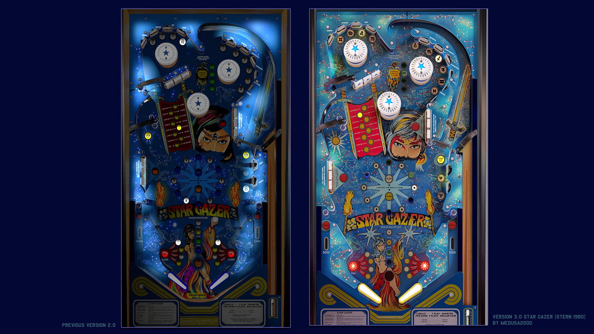 Stern Stargazer V3.0 --- Medusa2000 - Works in Progress - Virtual ...