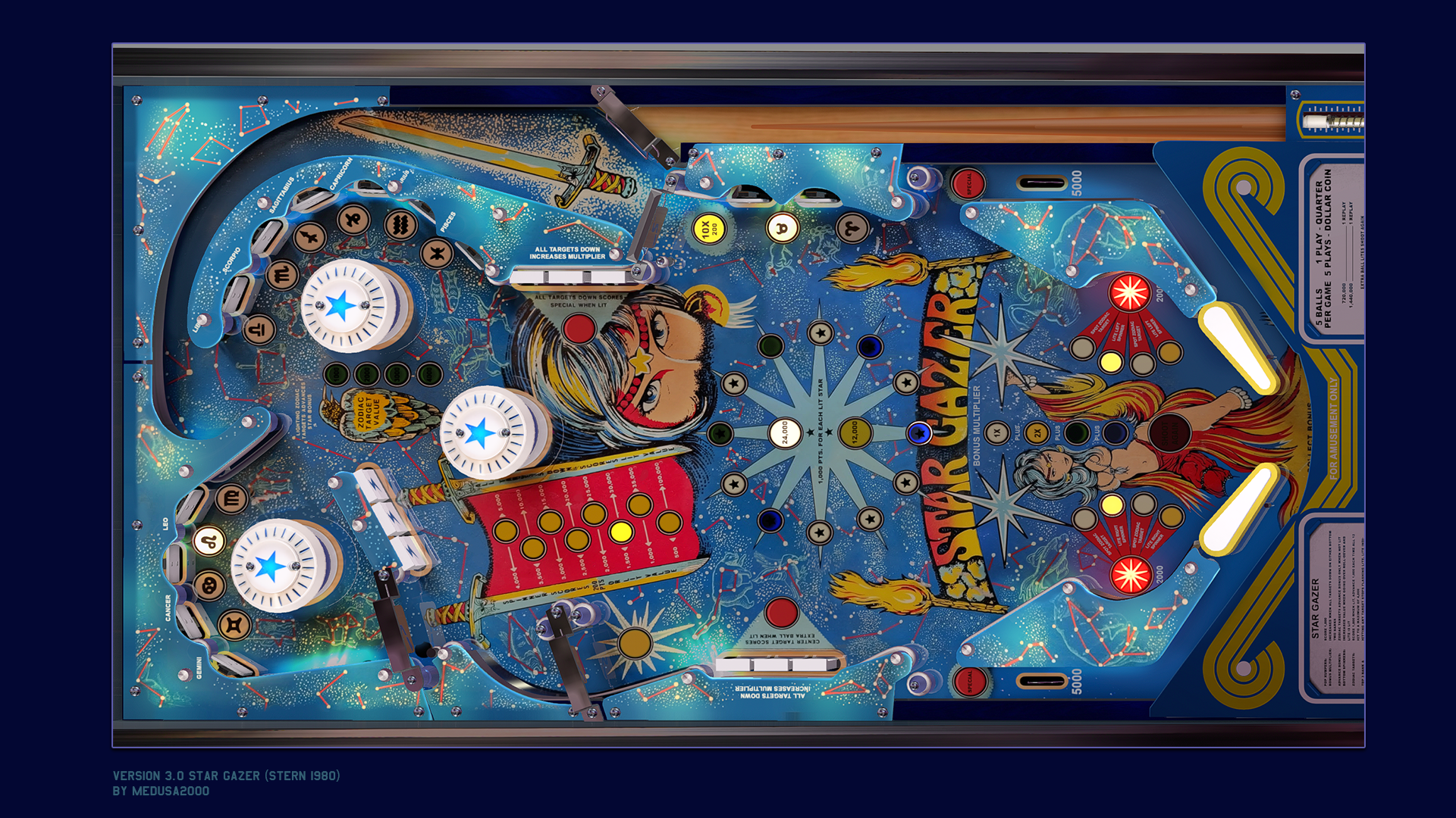 Stern Stargazer V3.0 --- Medusa2000 - Works in Progress - Virtual ...