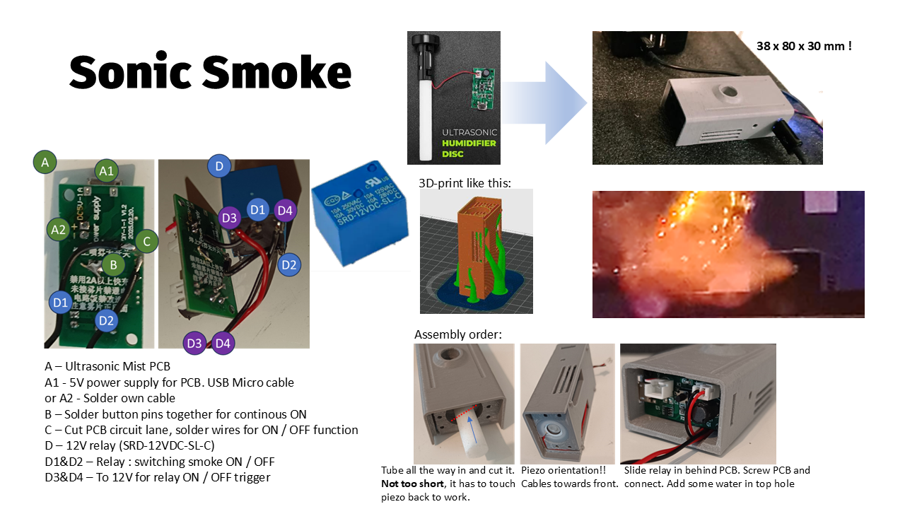 Sonic Smoke - A miniature smoke machine for VPIN! - Cabinet Building ...