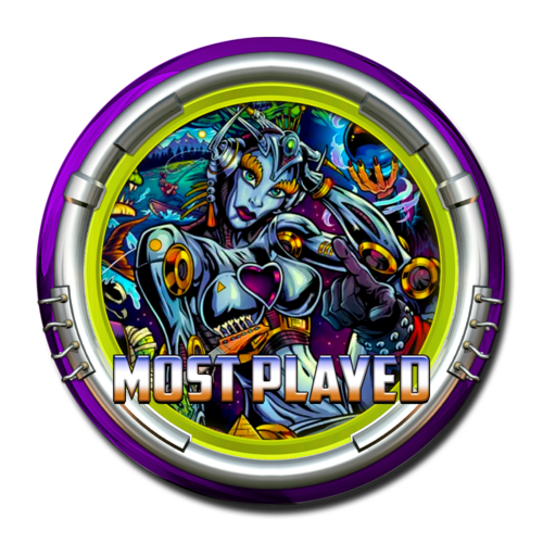 THE MACHINE BRIDE OF PINBOT WHEELS FOR THEMED CAB - Wheel Images ...