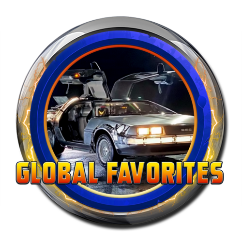 BACK TO THE FUTURE FULL WHEEL SET - Tarcisio Style Wheels - Virtual ...