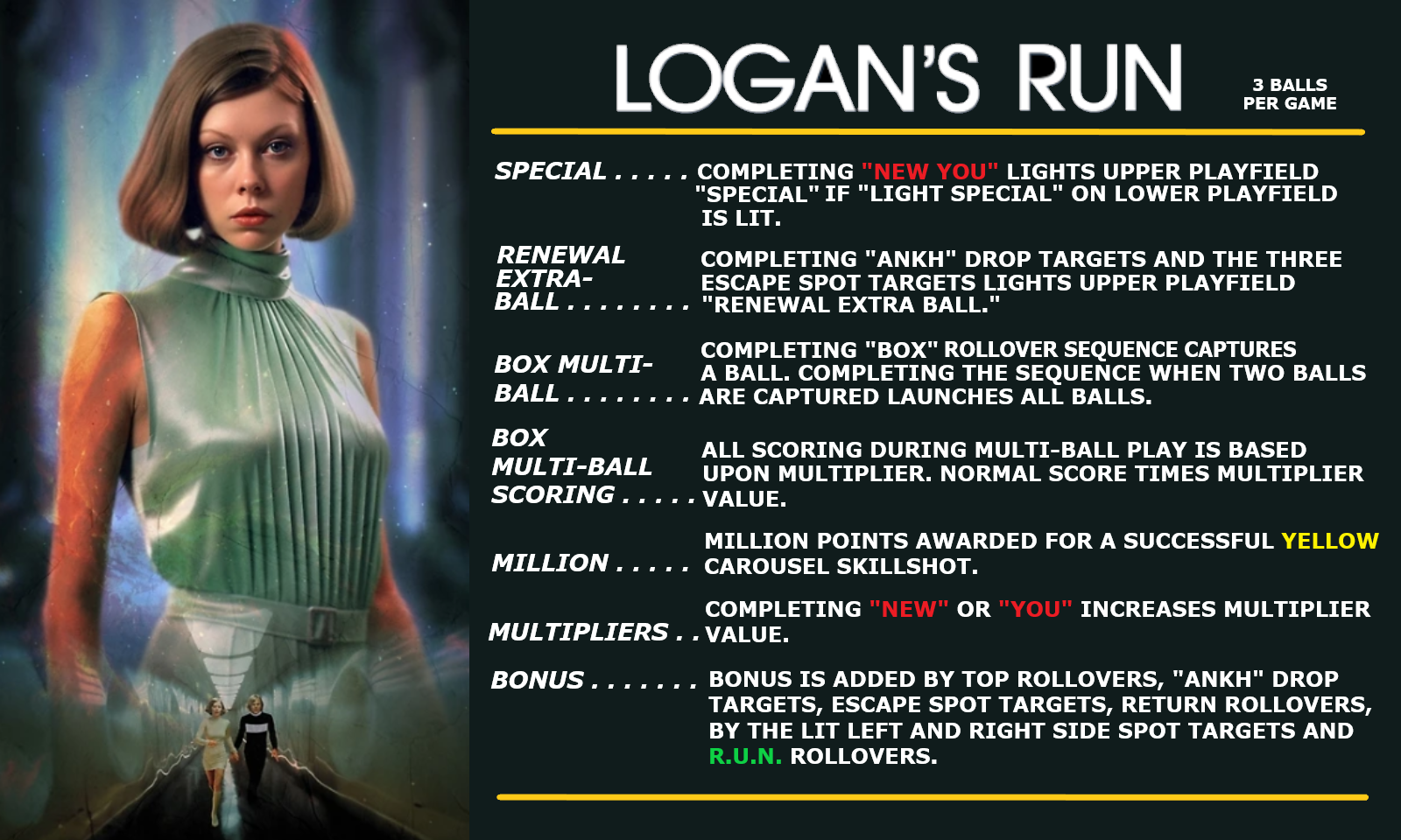 Logan S Run Profile For Logans Run Community