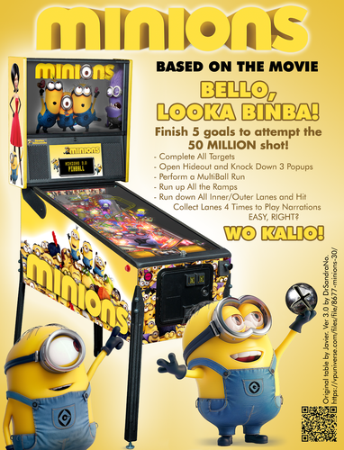 Minions (Original 2015) Flyer.png - Pinball Flyers - Virtual Pinball ...