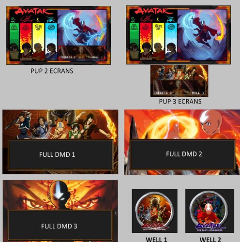 AVATAR - The Last Airbender - VPX - Pinball Tables - Virtual Pinball ...