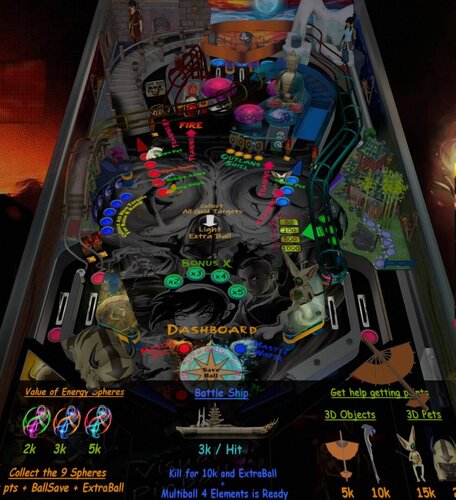 AVATAR - The Last Airbender - VPX - Pinball Tables - Virtual Pinball ...
