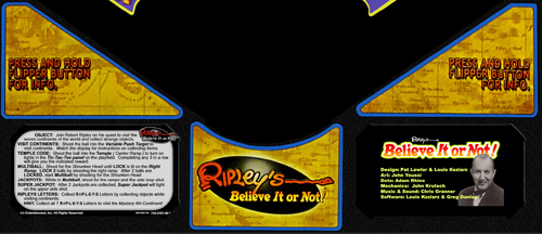 Ripley's Believe It or Not! - Apron Mod - Other Digital Pinball ...