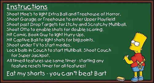 Simpsons Treehouse of Horror - Instruction / Credits Card - Instruction ...