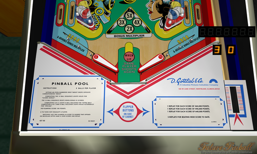 PinBall Pool (1979 Gottlieb) (v1.0) - Future Pinball Tables - Virtual ...