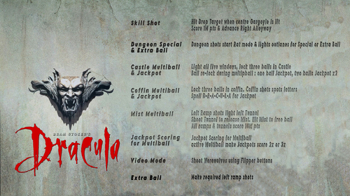 Bram Stokers Dracula PuP-Pack Add-On Mod and Pinup Popper Media - LTek - PuP Packs - Virtual ...