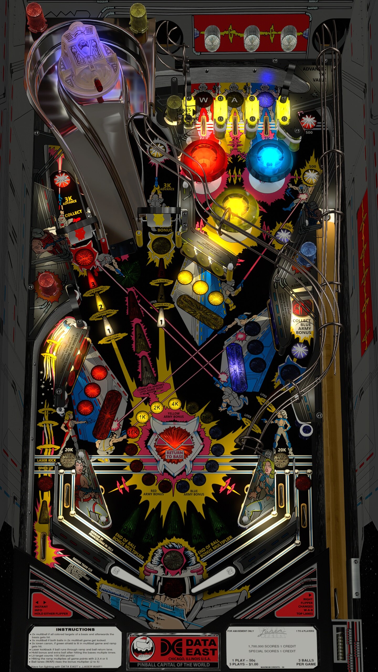[VPURemix]Laser War Cabinet Mod - New Visual Pinball 10 - VPURemix ...