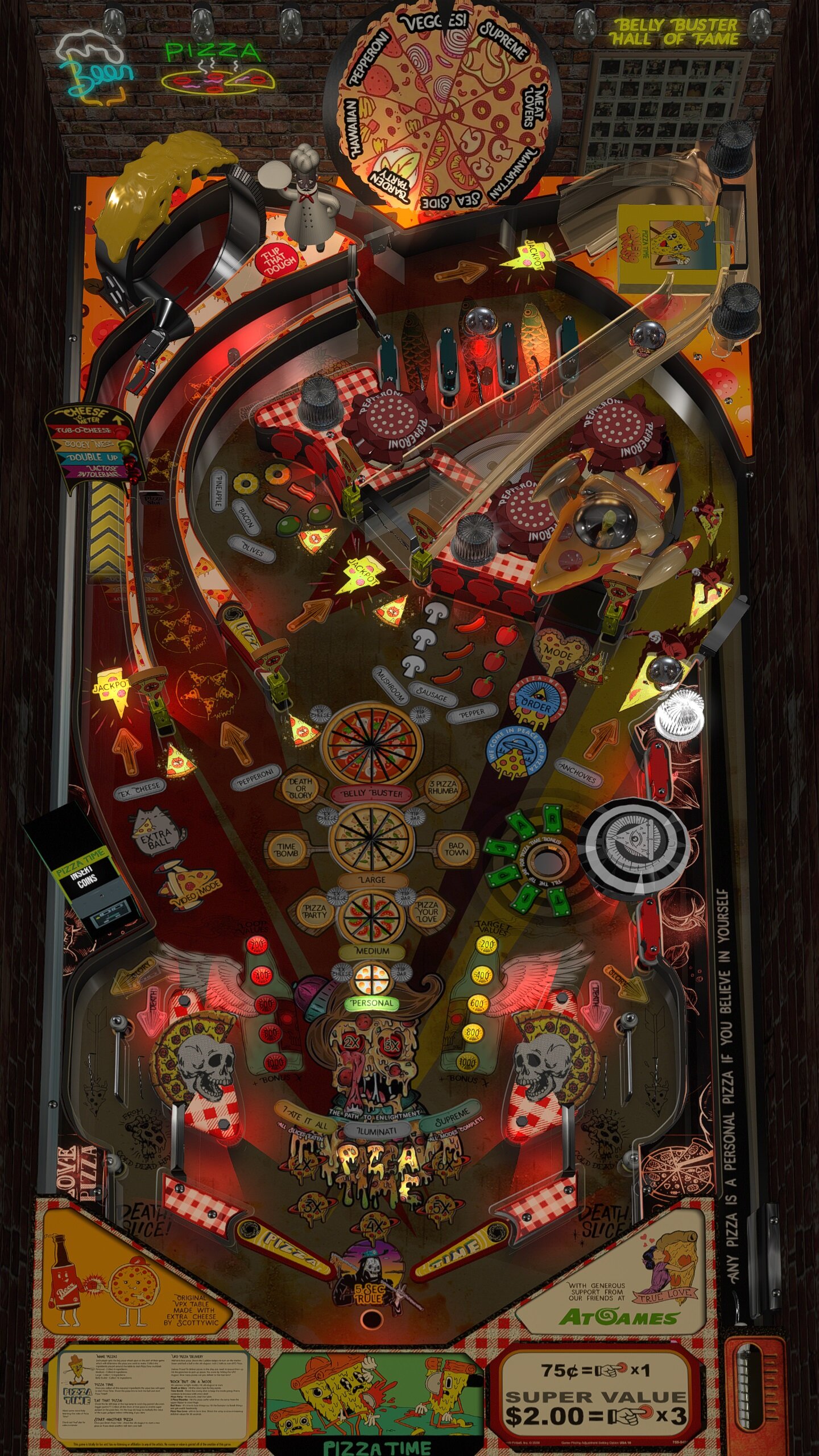 [VPURemix]Pizza Time Cabinet Mod - New Visual Pinball 10 - VPURemix ...
