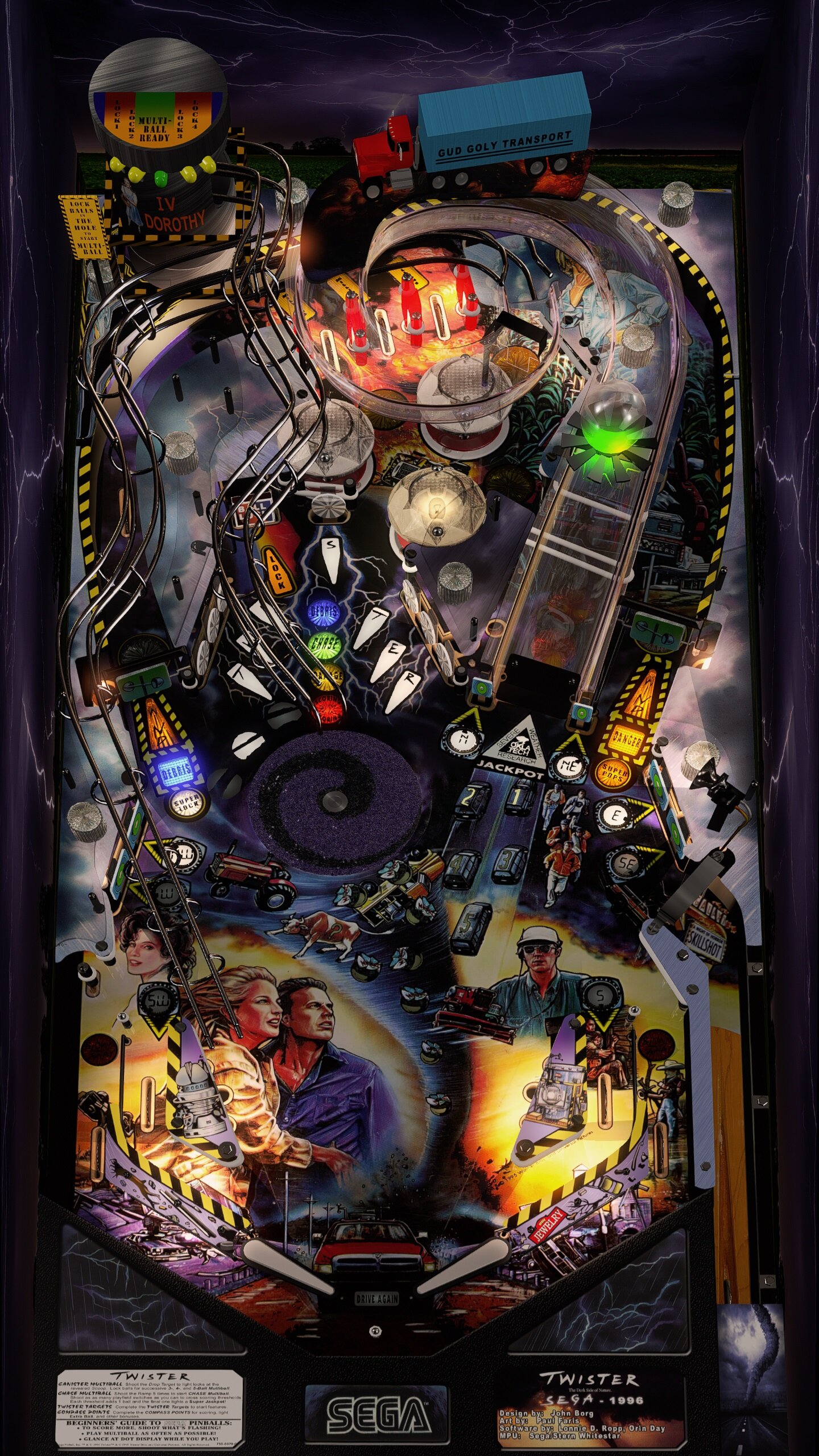 [VPURemix]Twister Cabinet POV Mod - New Visual Pinball 10 - VPURemix ...