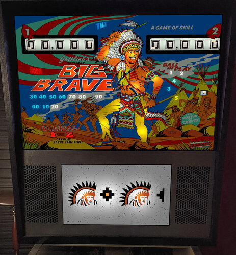 Big Brave (Gottlieb 1974) B2S - B2S Backglass Downloads - Virtual ...
