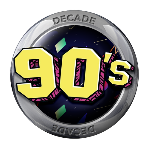 Rickochet Popper Unified Theme- Decades Themes/Playlists - Pinup Popper ...