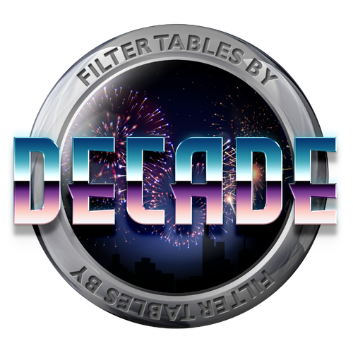 Rickochet Popper Unified Theme- Main Menu Themes/Playlists - Pinup ...