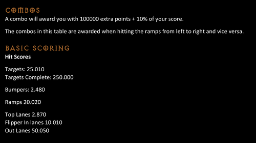 Diablo (Orbitalpin 2017) Instruction card pack for Backglass ...