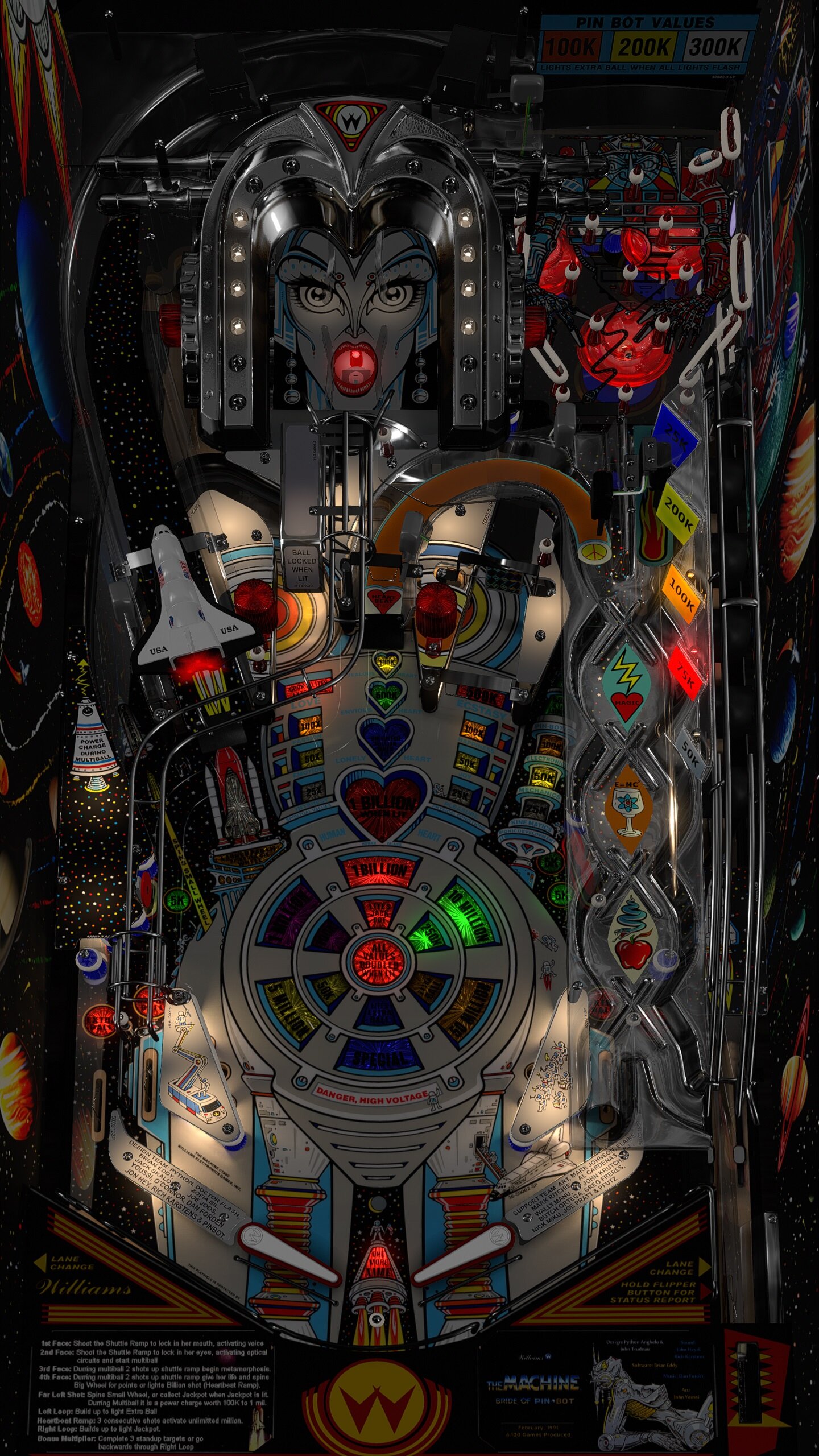 [VPURemix]The Machine Bride Of Pinbot Cabinet Mod - New Visual Pinball ...
