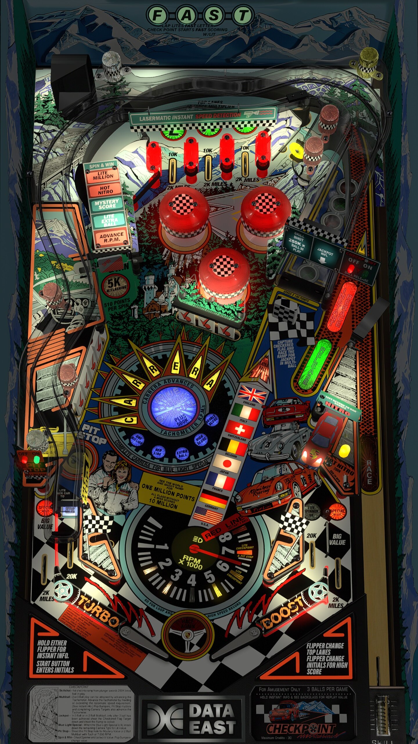 [VPURemix]Checkpoint Cabinet Mod - New Visual Pinball 10 - VPURemix ...