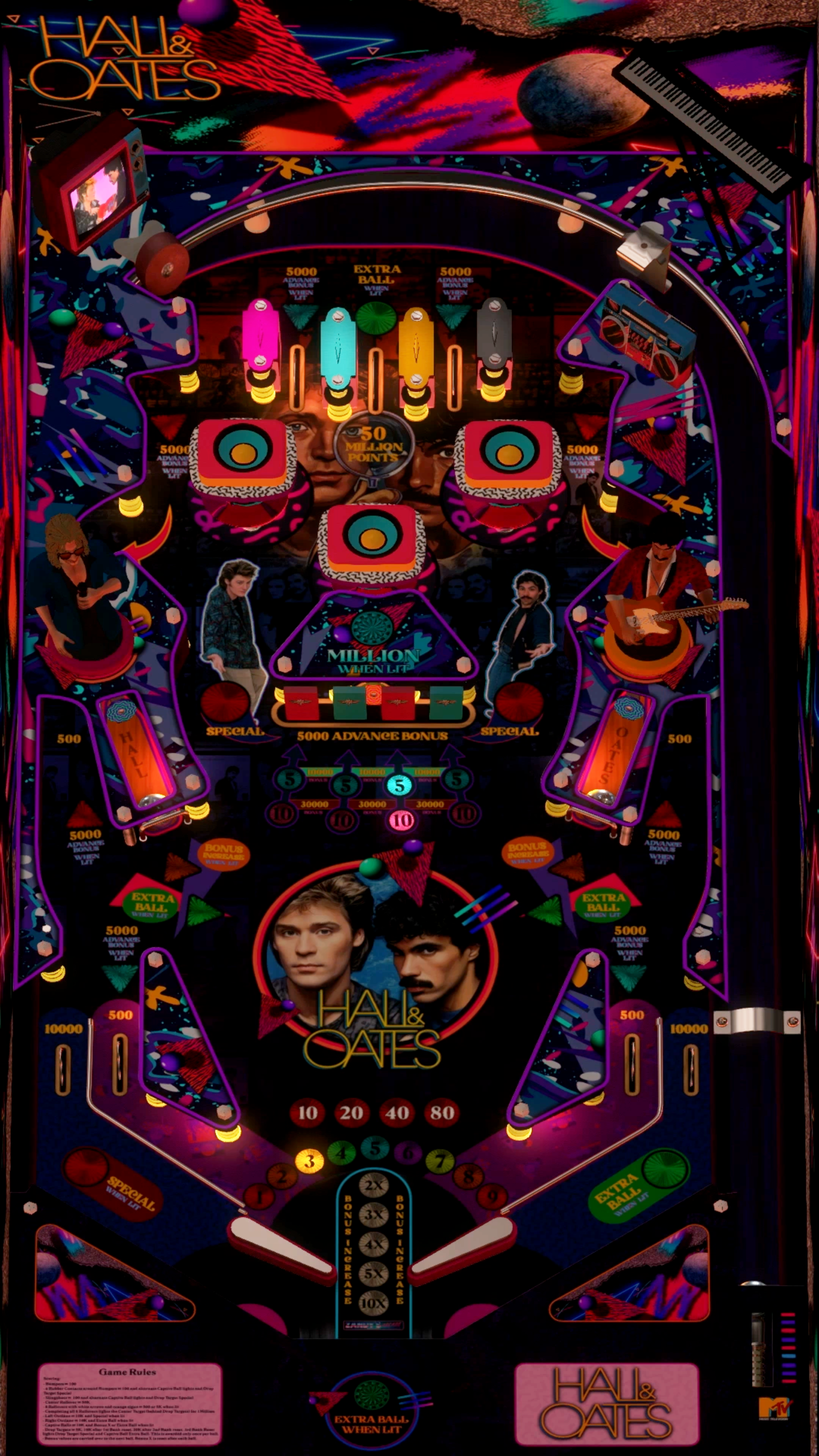 [New VP10 Alert] Hall & Oates - New Visual Pinball 10 - Releases ...