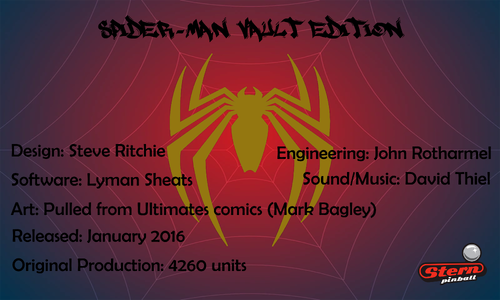 Spider-Man Vault Edition (Stern 2016) DETAILED Instruction & Credits ...
