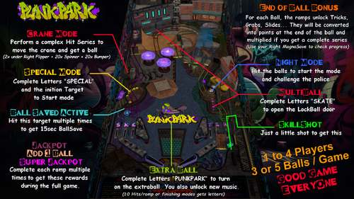 Punk Park (Original 2025) - VPX - Pinball Tables - Virtual Pinball Universe