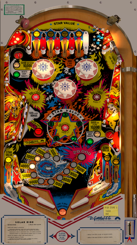 Solar Ride (Gottlieb 1979)(EM) - VPX - Pinball Tables - Virtual Pinball ...