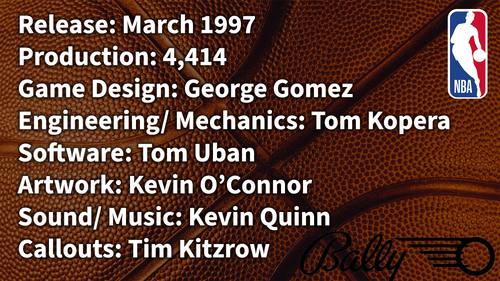 NBA Fastbreak (Bally1997) DETAILED instruction /credits cards ...