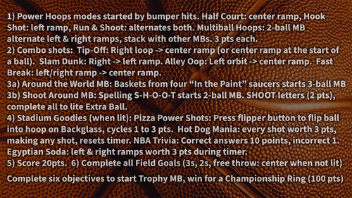 NBA Fastbreak (Bally1997) DETAILED instruction /credits cards ...