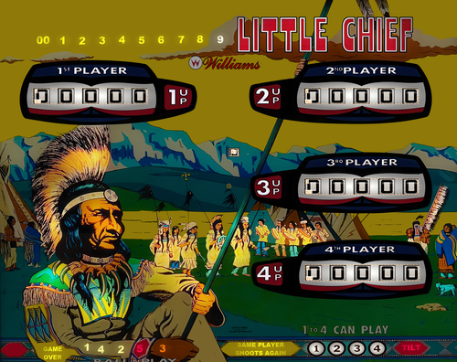 Little Chief (Williams 1975) - B2S (.directb2s) & Backglass Downloads ...
