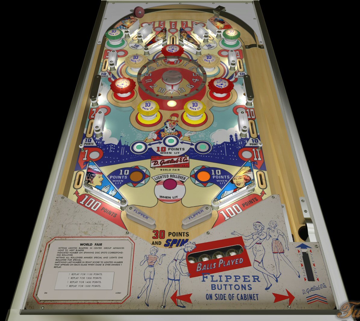 [New Future Pinball]World Fair (Gottlieb-1964) (FizX3.3) - New Releases ...