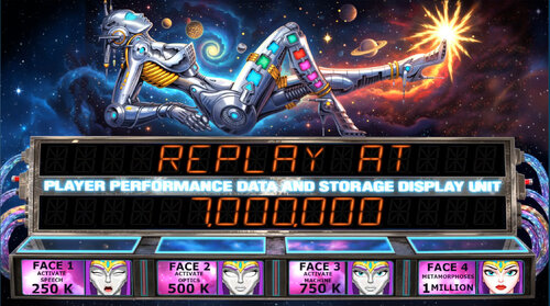 Full DMD Backglasses - Virtual Pinball Universe