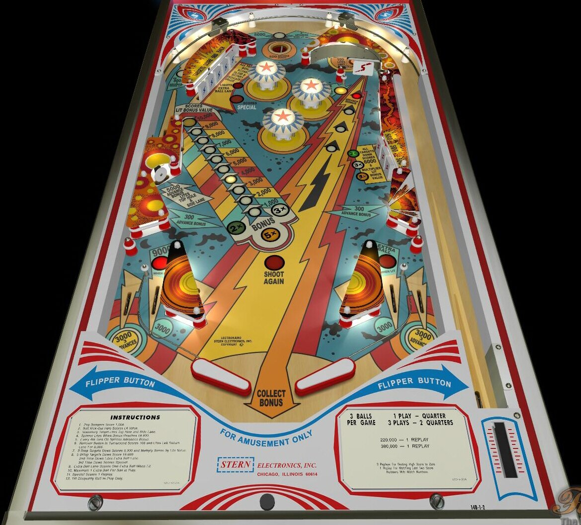 [New Future Pinball]Lectronamo (Stern-1978) (FizX3.3) - New Releases ...