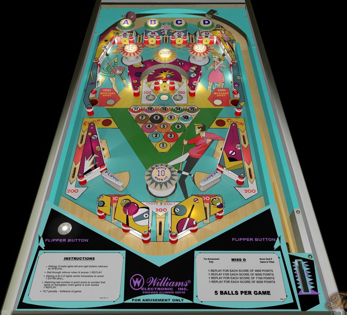[New Future Pinball]Miss O (WIlliams-1969) (FizX 3.3) - New Releases ...