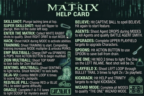 The Matrix (Original 2026) Instruction Card - Instruction Cards ...